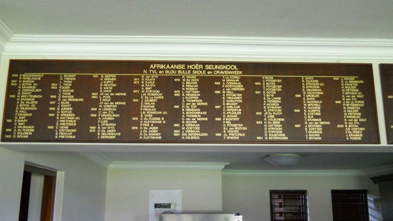 Custom Boards #12 – Honoursboards