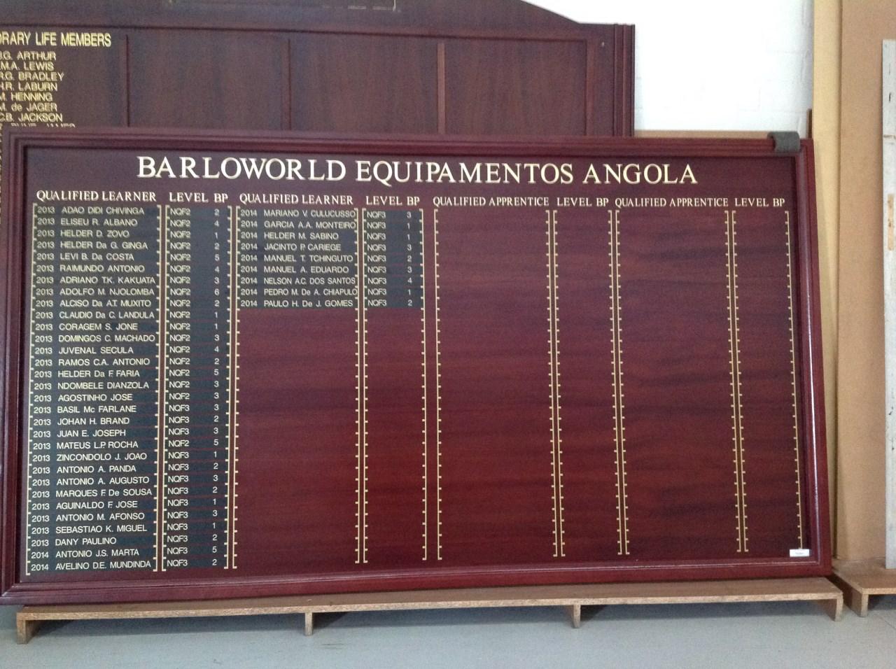 Custom Boards #17 – Honoursboards