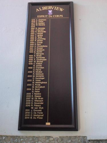 Refurbished (After) #5 – Honoursboards