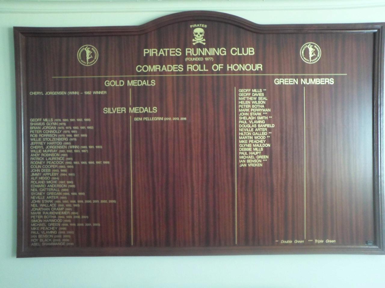 Custom Boards #40 – Honoursboards